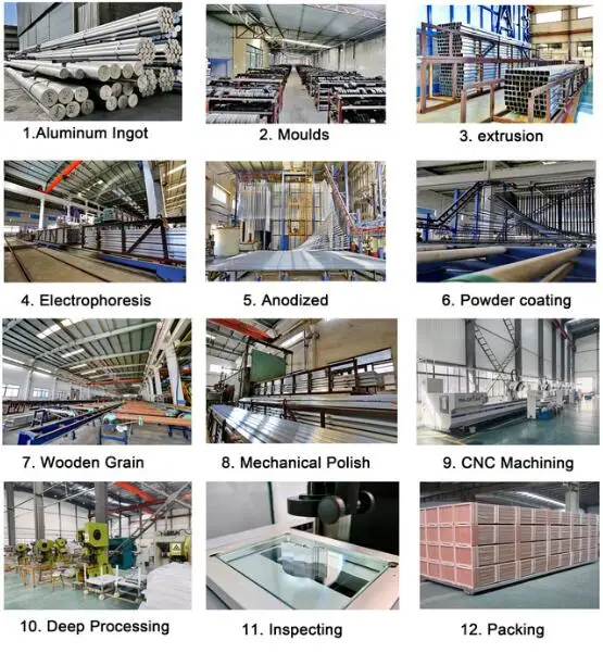 Extrusion Aluminum Profile Supplier Construction Pv Module Frame - Buy ...