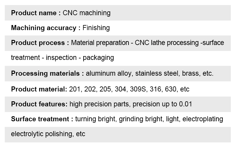 Cnc Milling Machining Parts,Supplier Cnc Turning Machining Aluminum ...