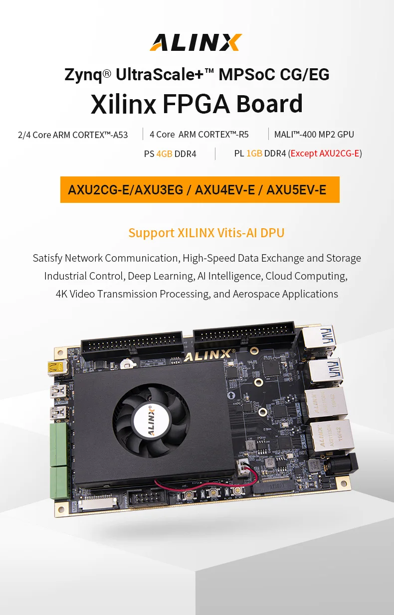 Alinx Axu5ev E Xilinx Zynq超音波 Mpsoc Zuev Fpga开发板 Buy Xilinx Somfpga板ultrascale Product