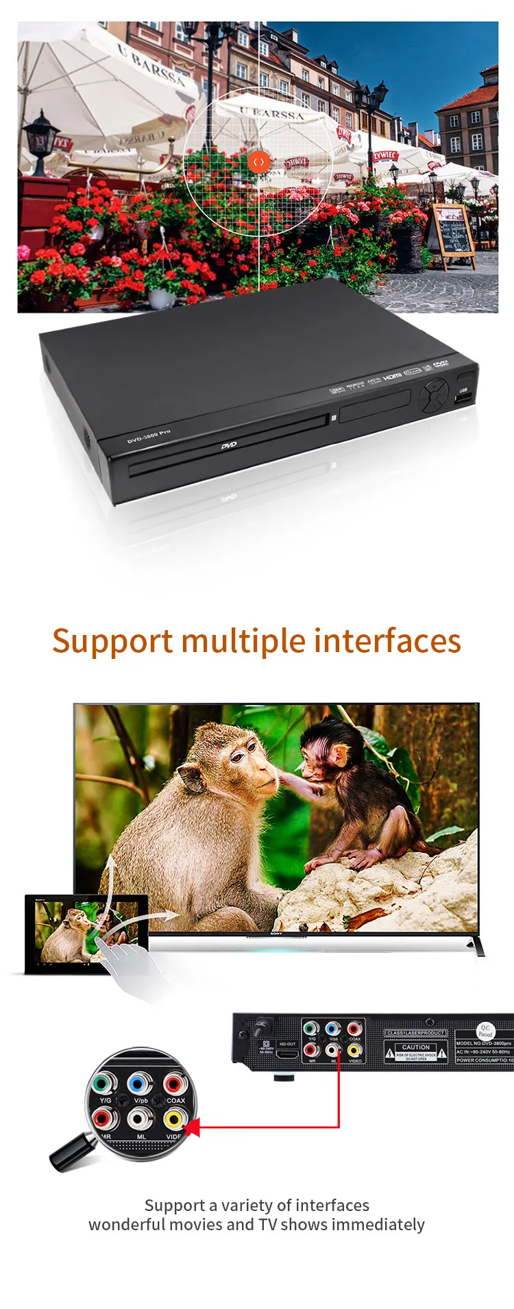 Life's Good DVD-3800 Pro 3D Blu Ray DVD Player for Home - AV Input, USB ...