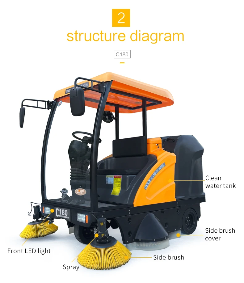 Hot Selling Semi-enclosed Floor Sweeper Street Cleaning Machine Floor ...