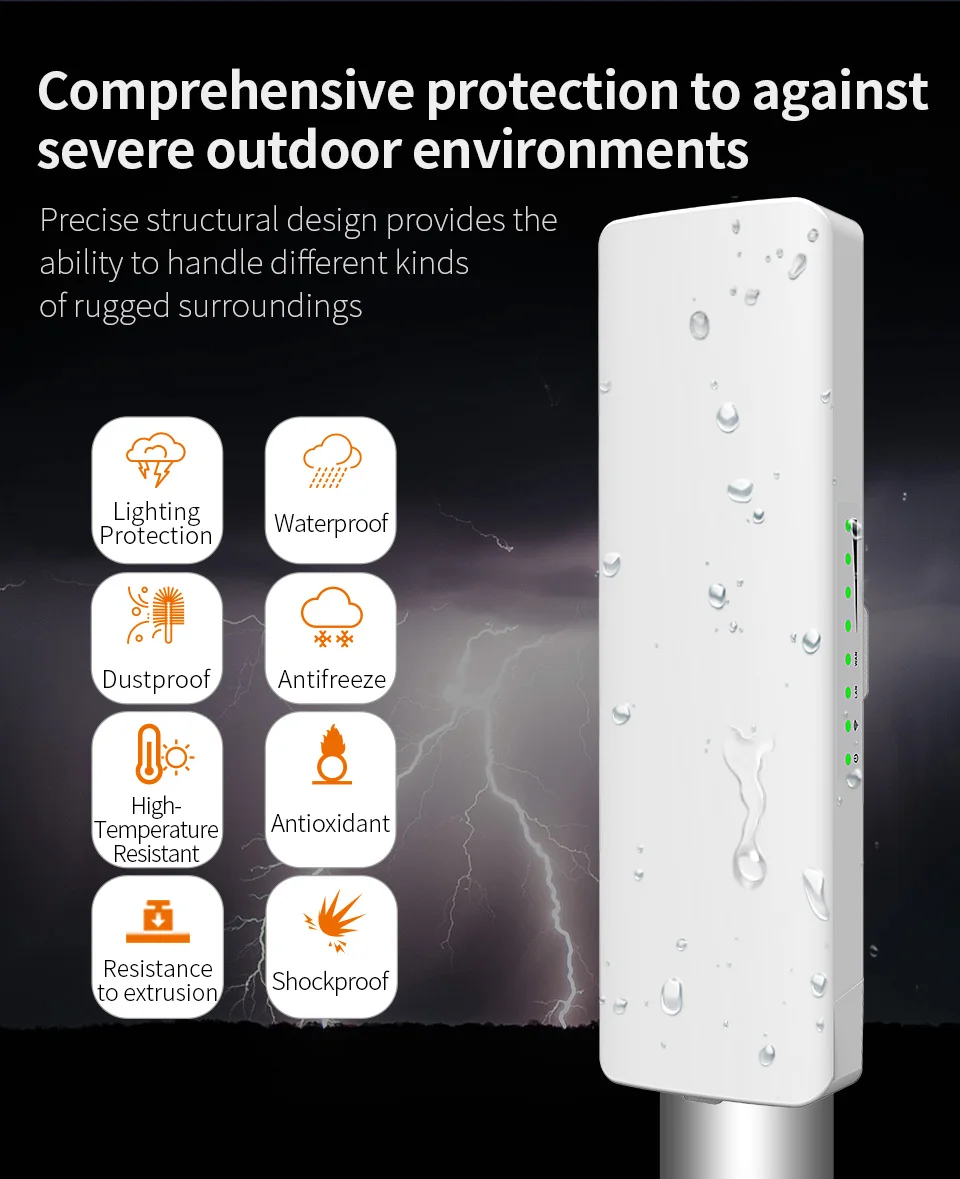 10Km Long Range Communication Antenna PTP/PTMP 802.11a/an Rapid Fire ...