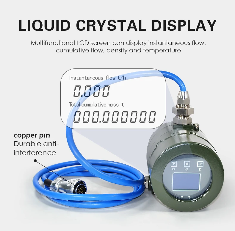 Hydrogen Fuel Cell Vehicles In Line Flow Meter Sensor - Buy Hydrogen ...