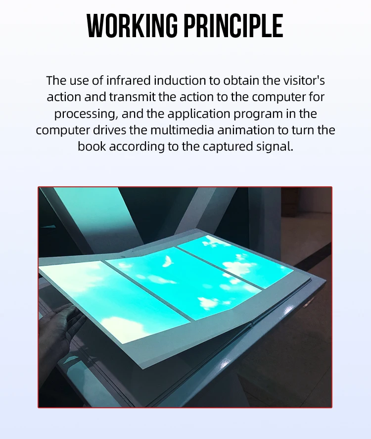 New Exhibition Way White Interactive Projection - Magic Flip Book AR