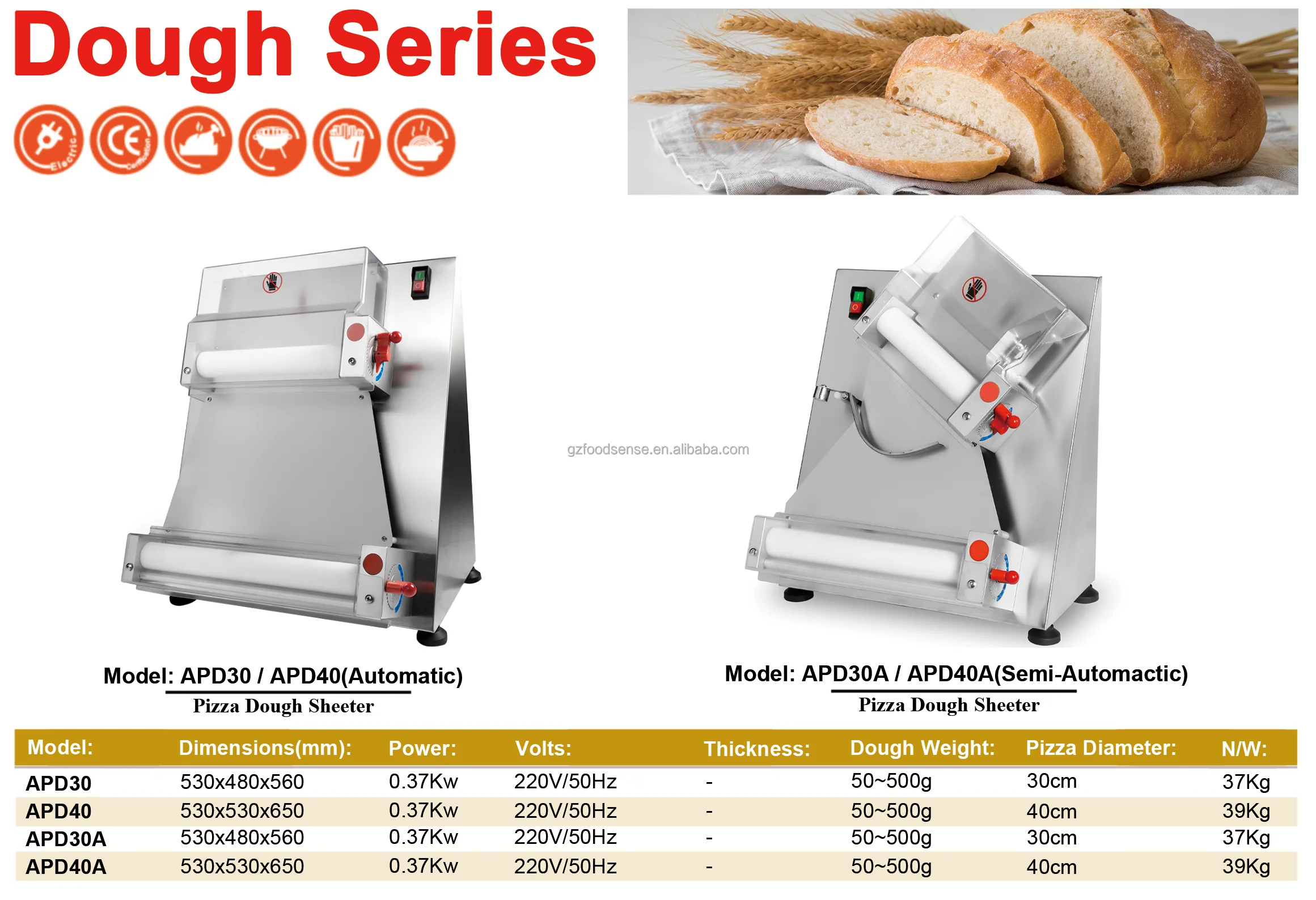 Table Top Industrial Automatic Electric Pizza Dough Sheeter Machine