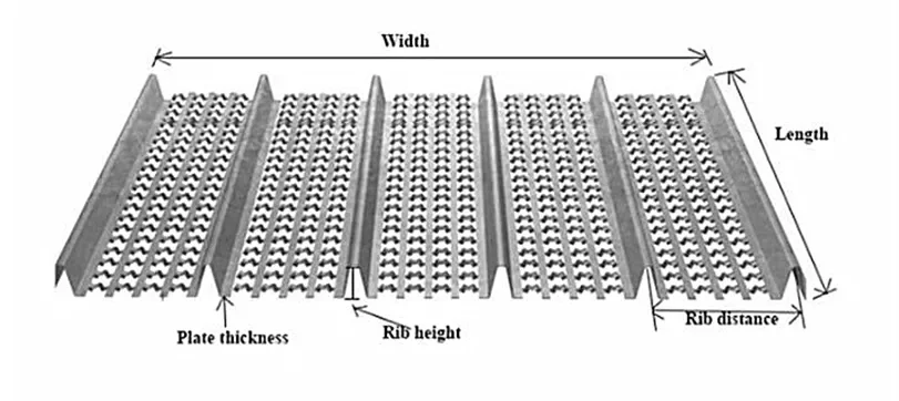 High Quality Expanded Metal Steel Diamond Shaped Galvanized 3/8 High ...