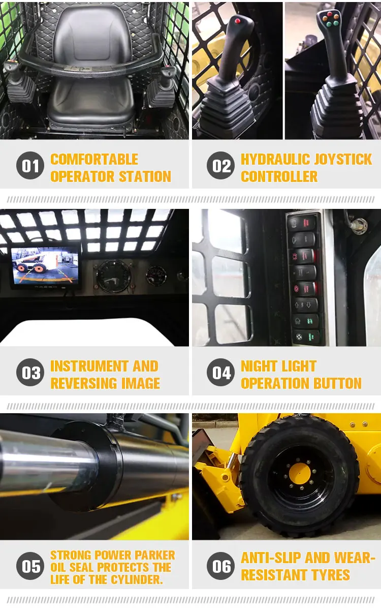 Monde New Skid Loader Forestry Mulcher Track Skip Steer Loader for Sale ...