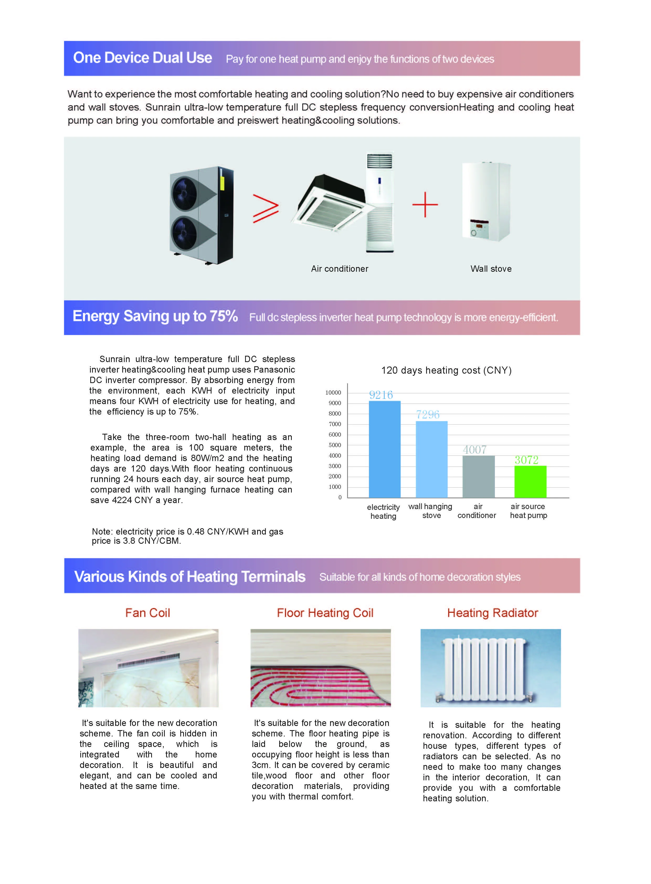 Factory Direct R32 Dc Inverter Heating Cooling Dhw Evi Heat Pump With ...