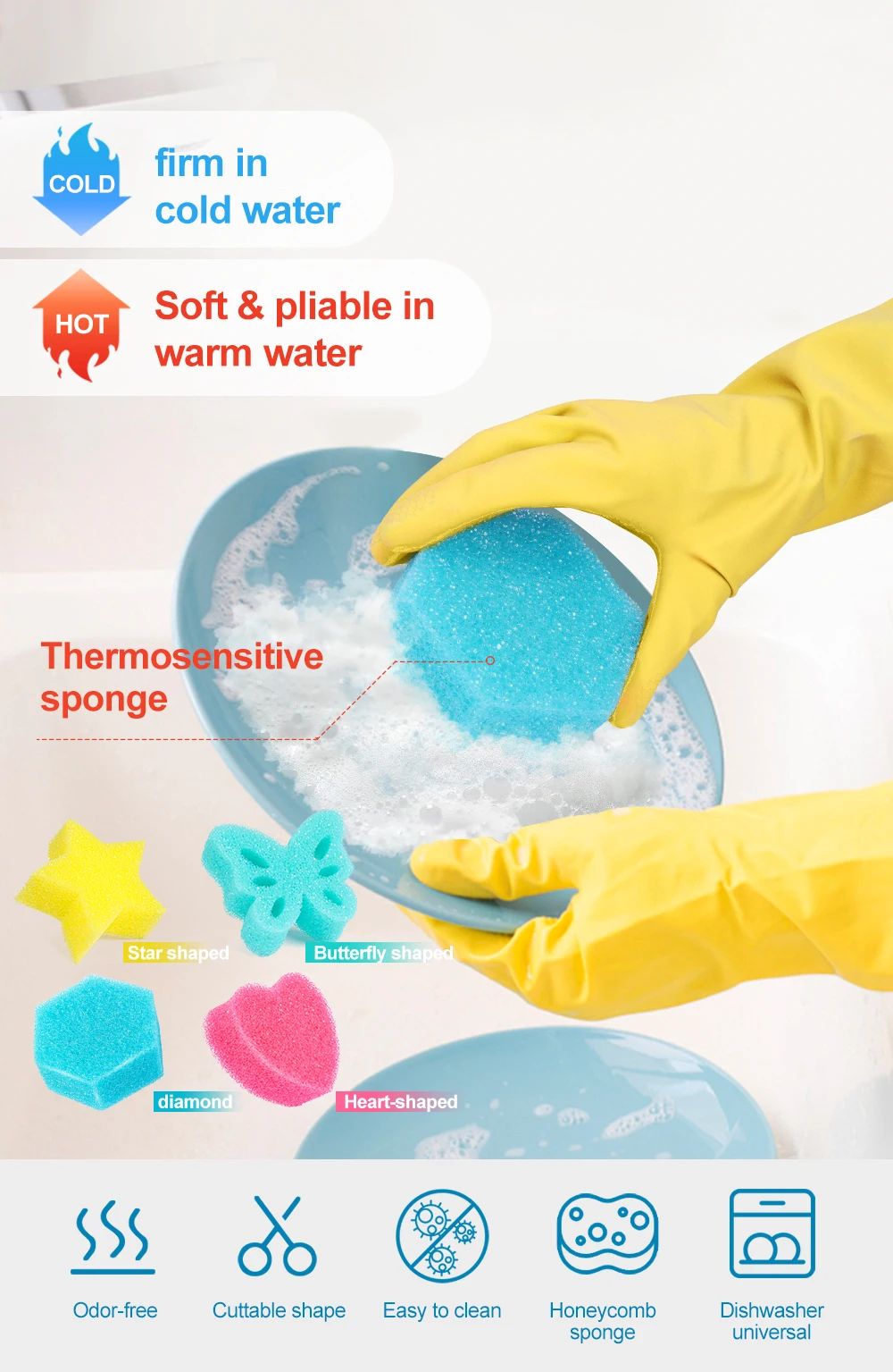 Reusable Washable Sponge - Soft in Warm Water, Firm in Cold