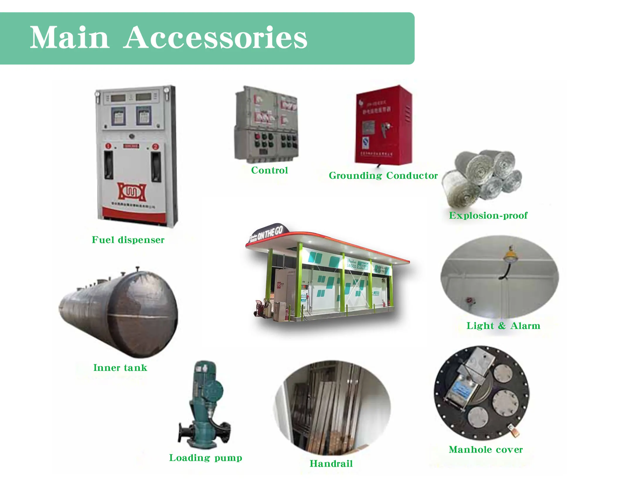 3000 L Mini Gas Fuel Dispenser Petrol Station Portable Containerized ...