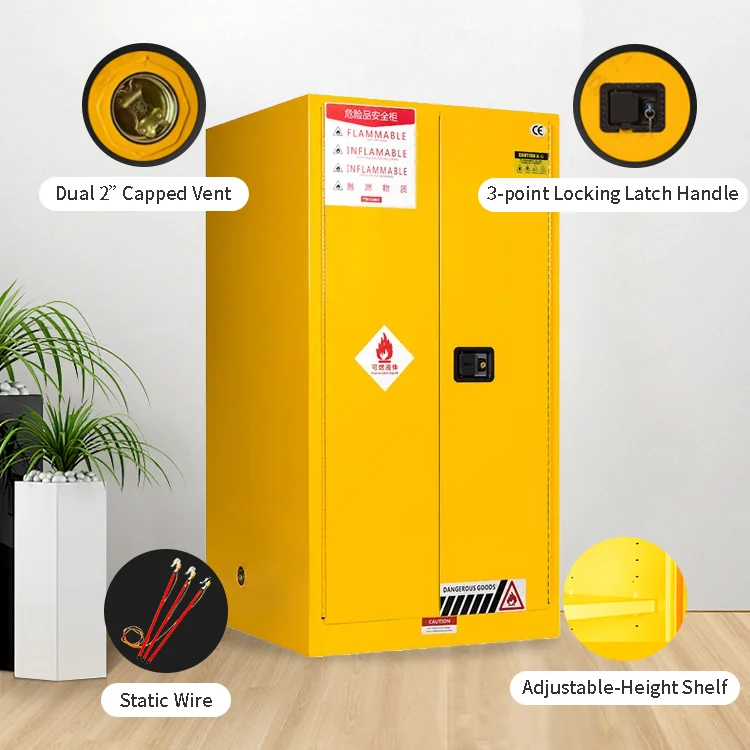 Explosion Proof Cabinets for Safe Storage of Chemicals