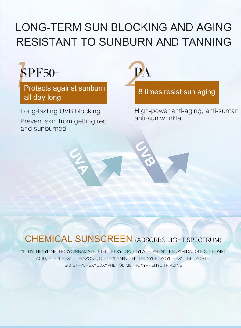 Moisturizing Lightweight Cream with SPF50 Sunscreen