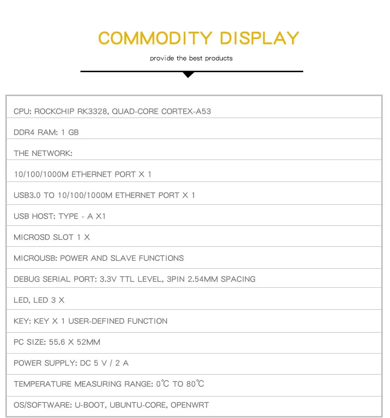 NanoPi R2S Oficial Metal Shell OpenWrt System RK3328 Mini Router Dual ...