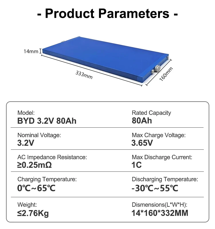 3.2v 80ah Svolt Blade Lifepo4 Rechargeable Byd Blade Cell Prismatic ...