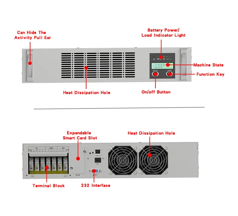48vdc Inverter Telecom 3000va Inverter Standalone Independent 19inch ...