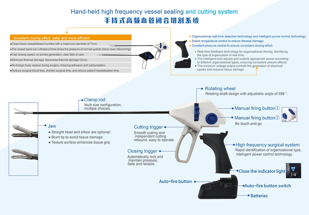 Electrosurgical Unit Bipolar - Buy Animal Healthcare Veterinary Medical ...