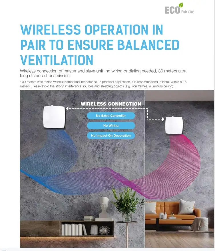 Heat Recovery Ventilation for Small Spaces - Efficient & Reliable