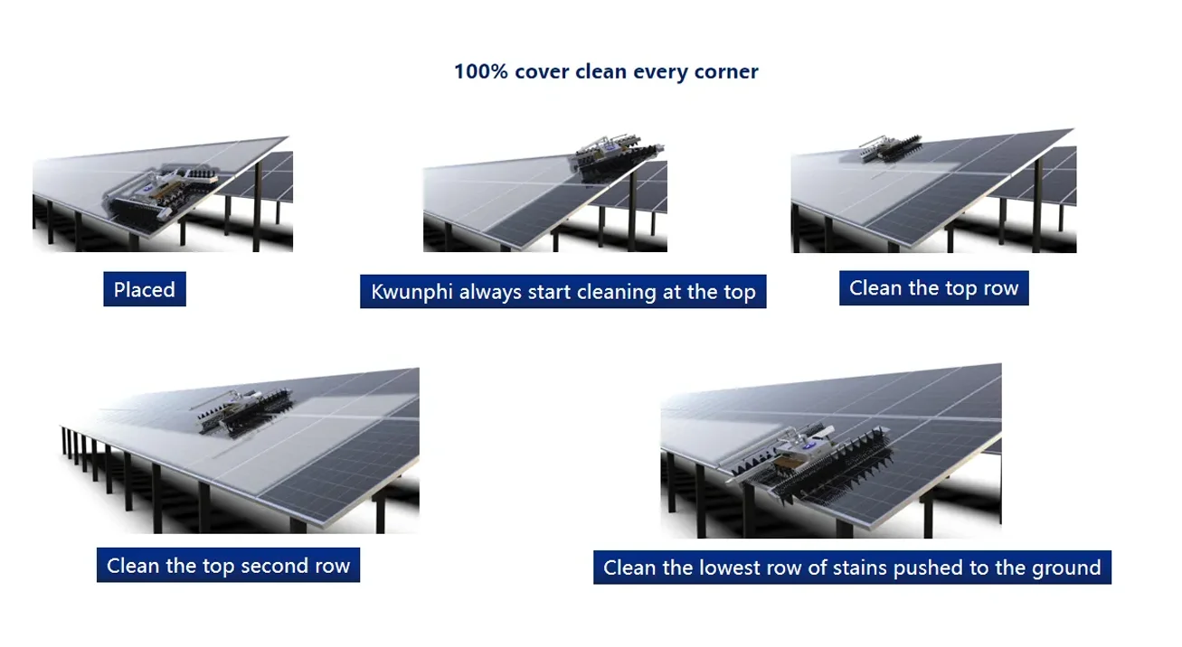 Solar Panel Cleaning Robot - Efficient & Autonomous