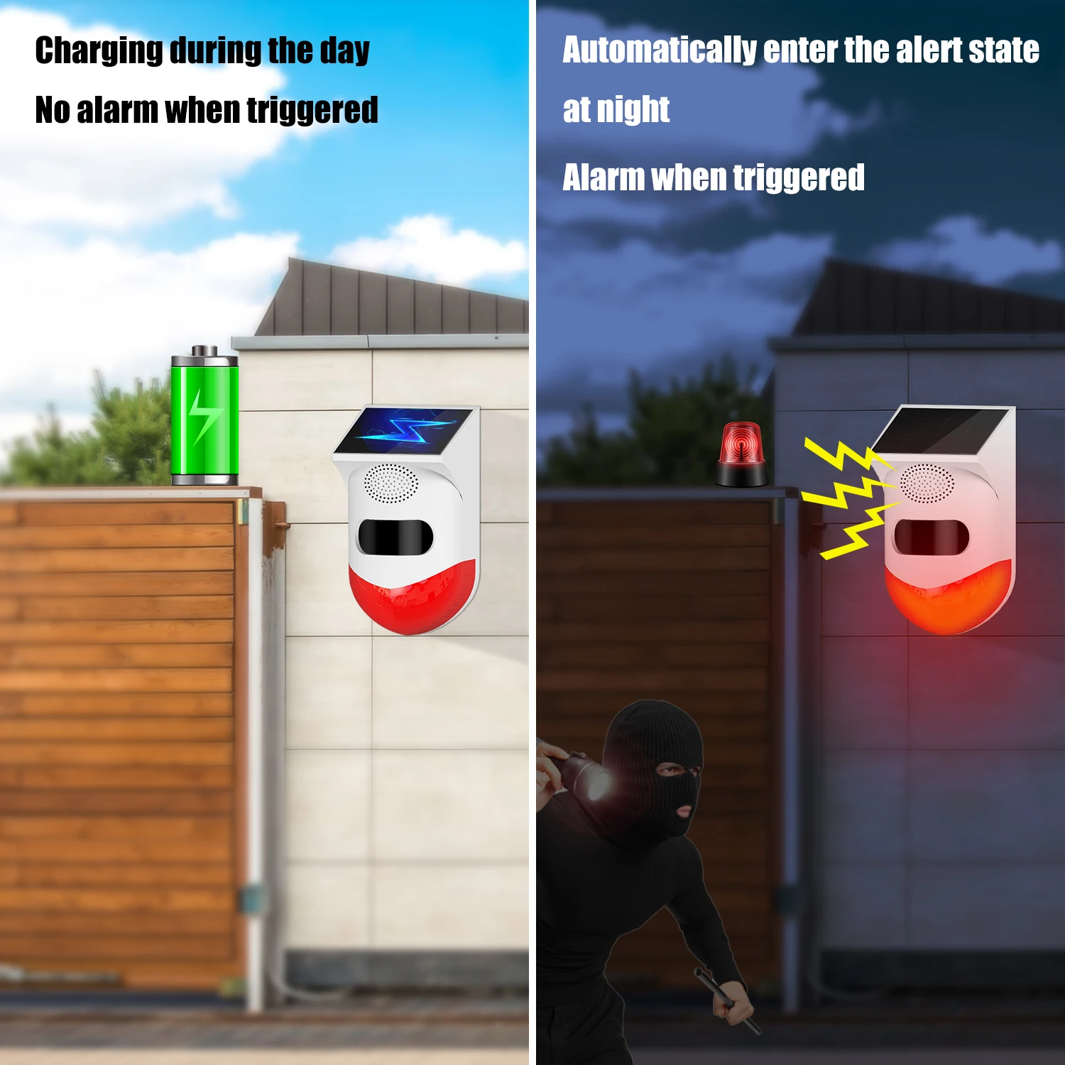 Tuya Smart Wifi Solar Siren Outdoor Wireless Pir Anti Theft Alarm ...