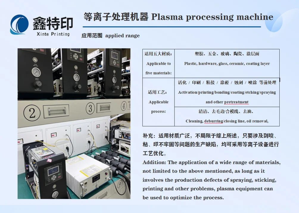 Plasma Surface Cleaner - Efficient Treatment Solutions
