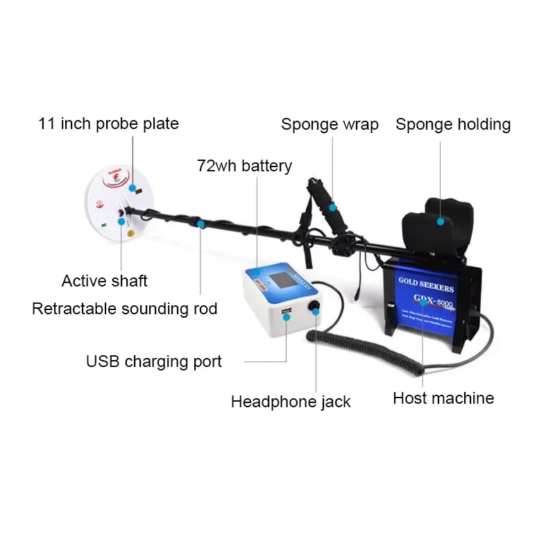 GDX8000 Metal Detector - Advanced Underground Treasure Hunting