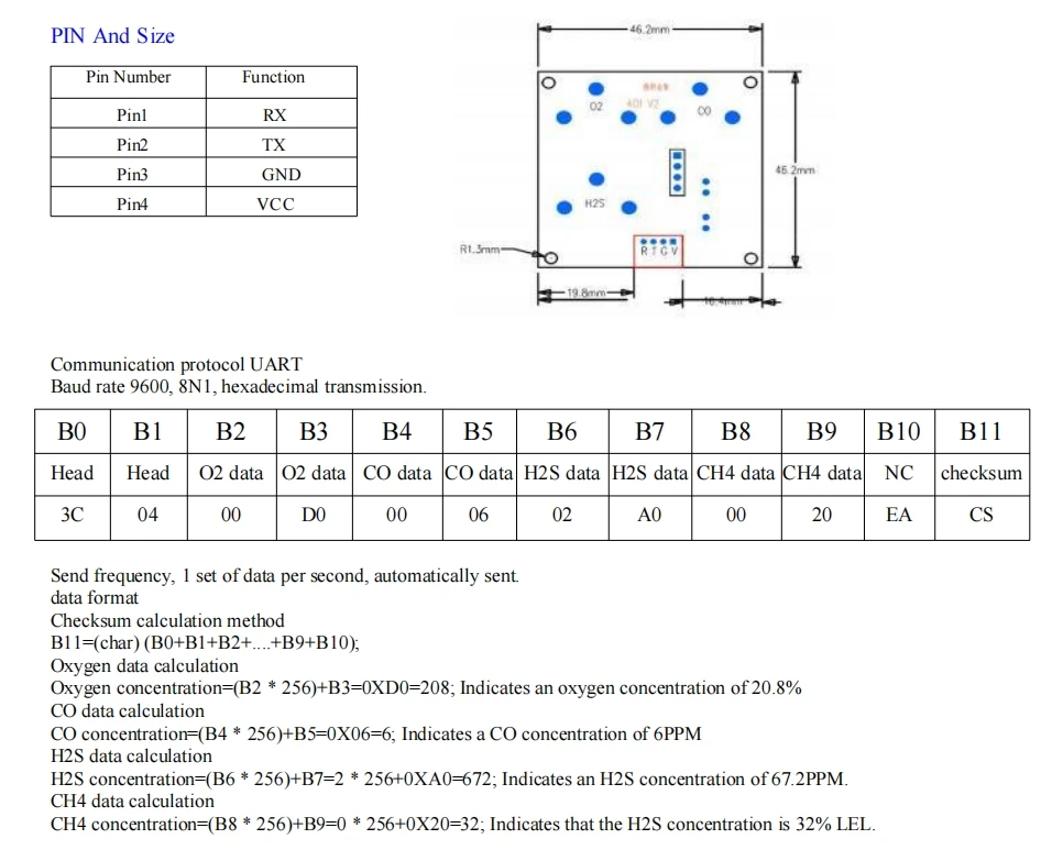 Yys Multi Gas Sensor For O2, Co, H2s & Ch4 - Industrial Gas Detection Odm