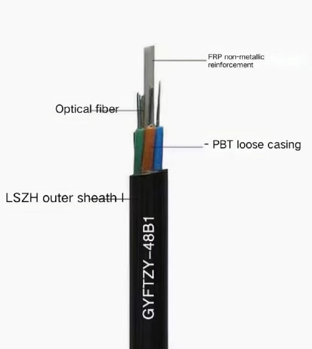 Gyfty All Dielectric Fiber Optic Cable Outdoor Gyfty-8b1 G652d 2 4 6 8 12 24 36 48 72 96 - Buy ...