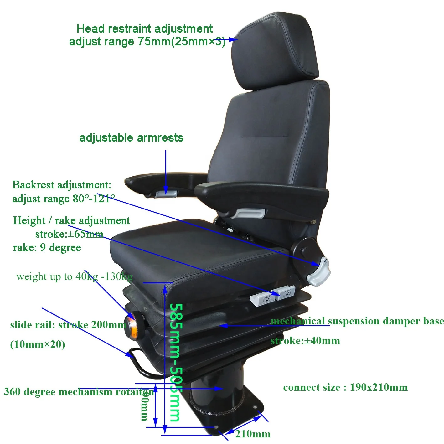 Factory Supply Railway Track Locomotive Rotation Lifted Seats Train ...