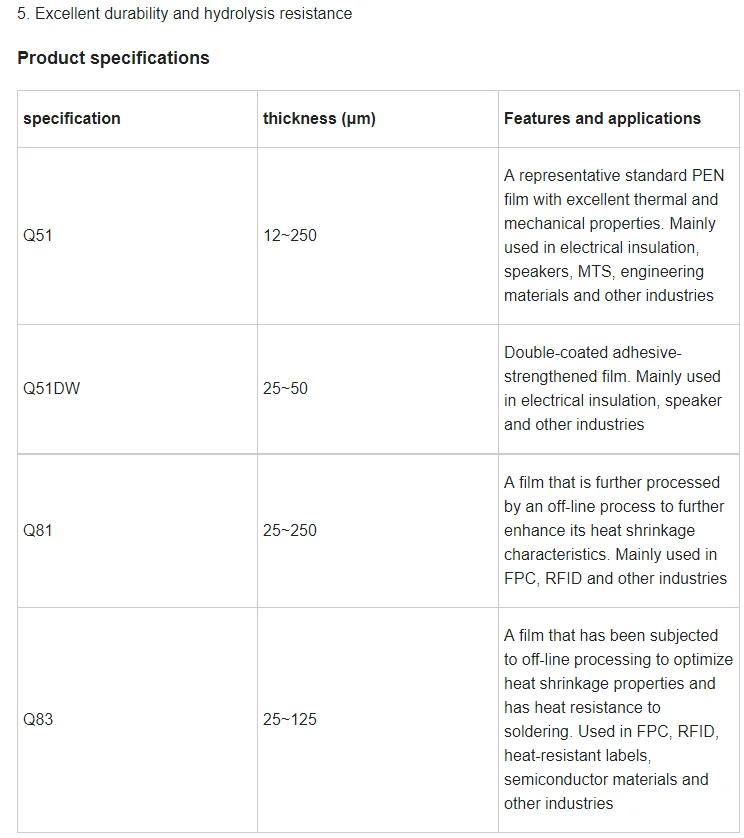 Dupont Teijin Teonex Pen Q51 - Buy Dupont Teijin Teonex Pen Q51,Teonex ...