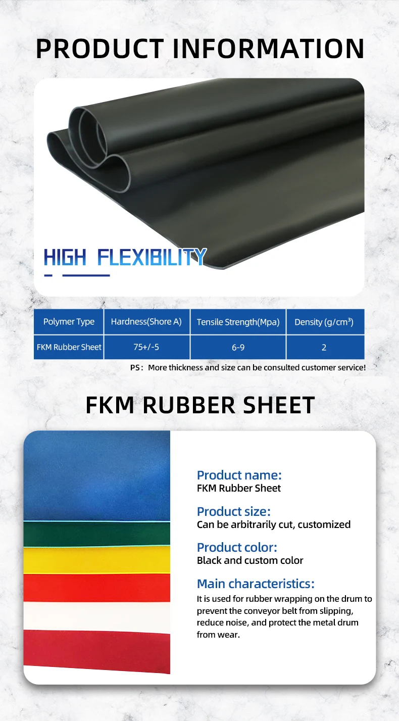 High Elasticity Industrial 6mpa 9mpa Fkm Rubber Mat Roll Rubber Sheet ...