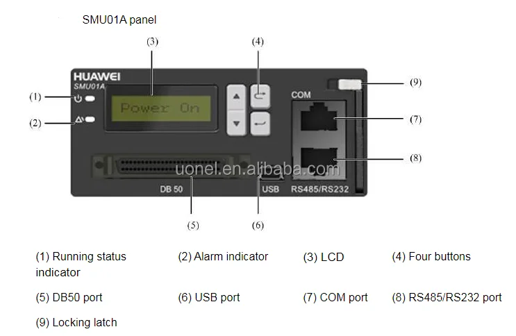 Site Monitoring Unit SMU01A - Reliable Power Converter