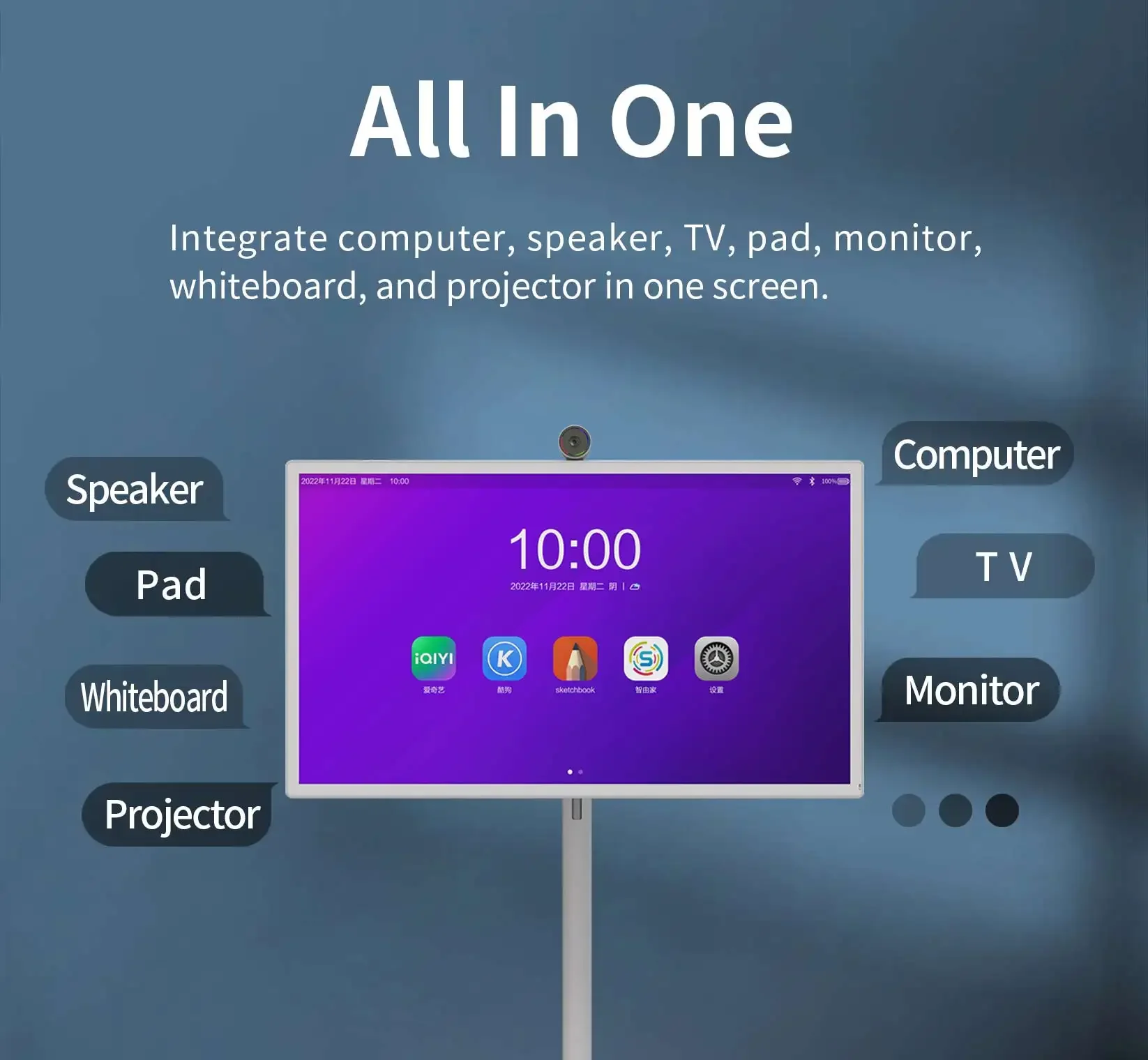 Hot Sale Wireless Projection Screen 6h Battery Portable Smart Tv Touch ...