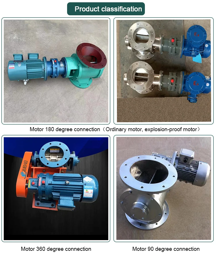 Rotary Feeding Valves - Efficient Material Handling Solutions
