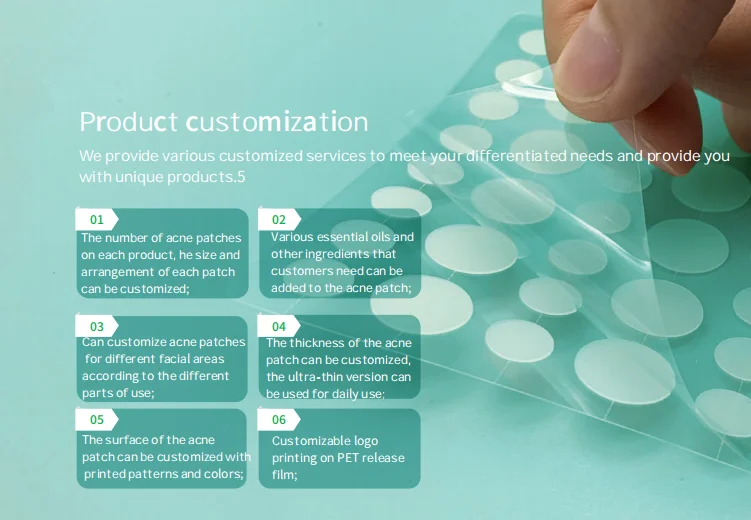 Large Circle Small Circle Acne Patch Wholesale Acne Pimple Patch 12dots ...