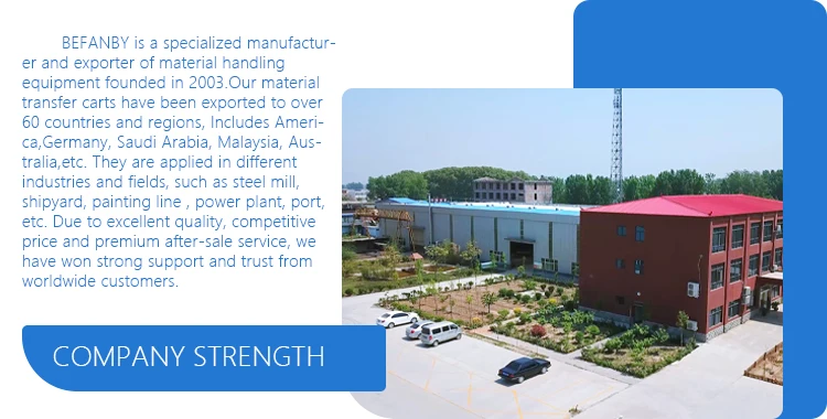 Production Line Material Handling Electric Railway Battery Transfer ...