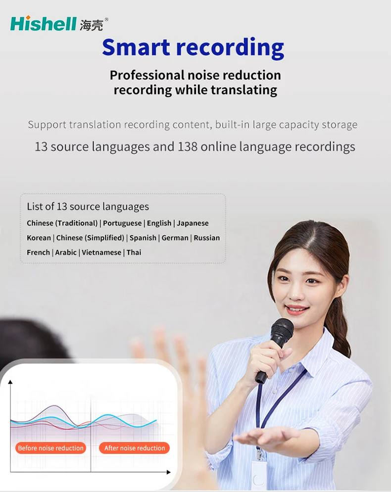 Portable Smart Al Translator Real Time Translate Accurately 138 ...