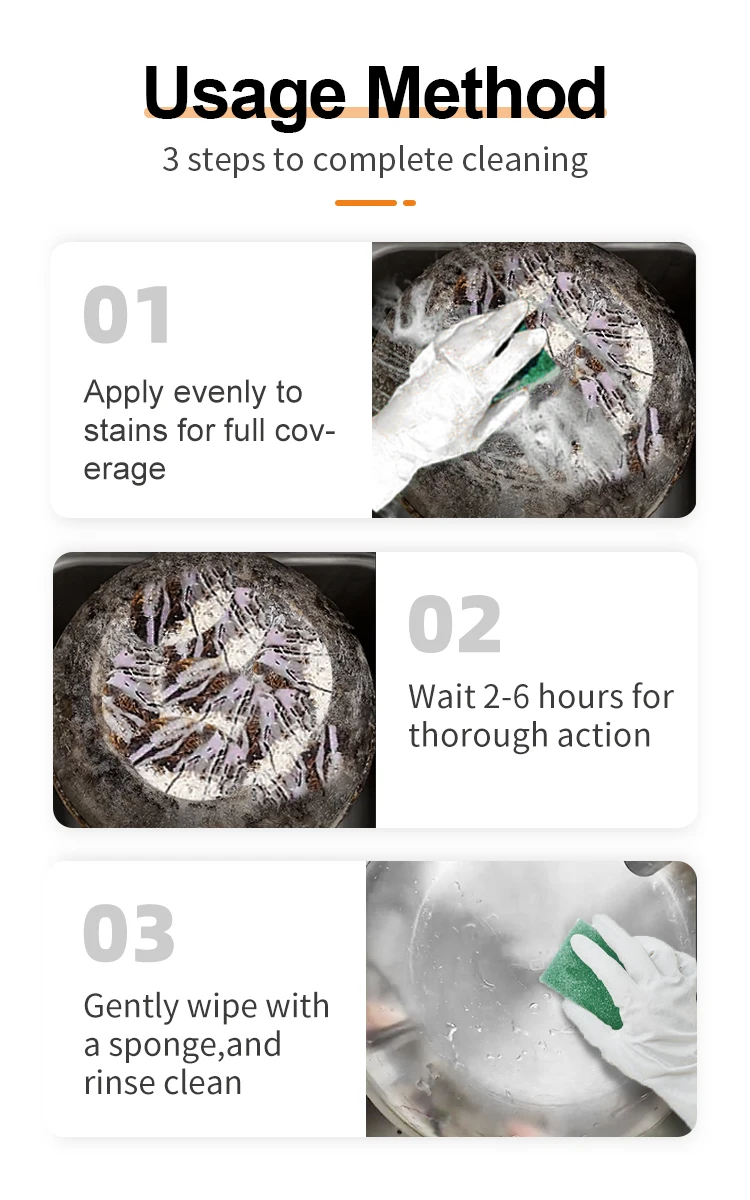 Pan Bottom Black Dirt Detergent Detergent Detergent Gel Stainless Steel ...