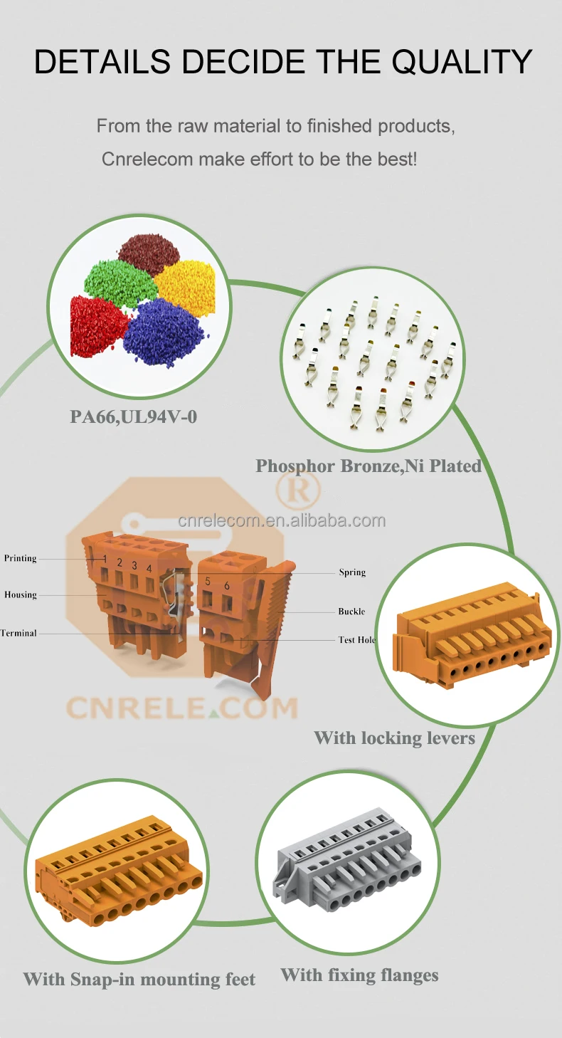 Right Angle MCS Terminal Block / Pluggable Spring 5.0mm Pitch Open Side ...