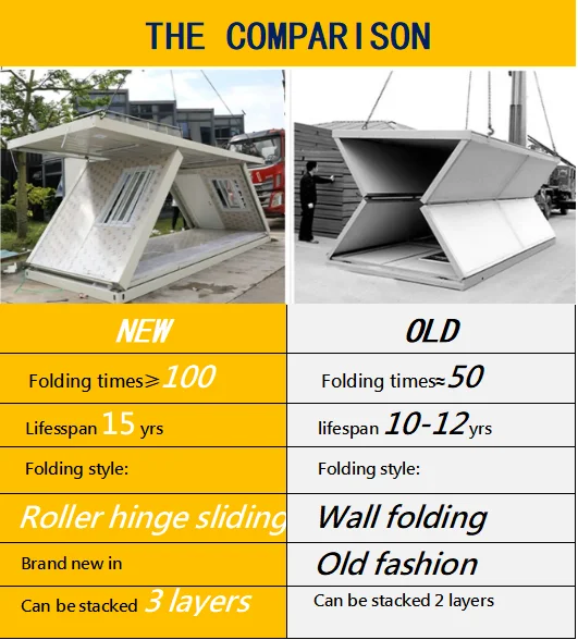 Prefab Modular Housed Folding Modular House Z Shape Foldable Container ...