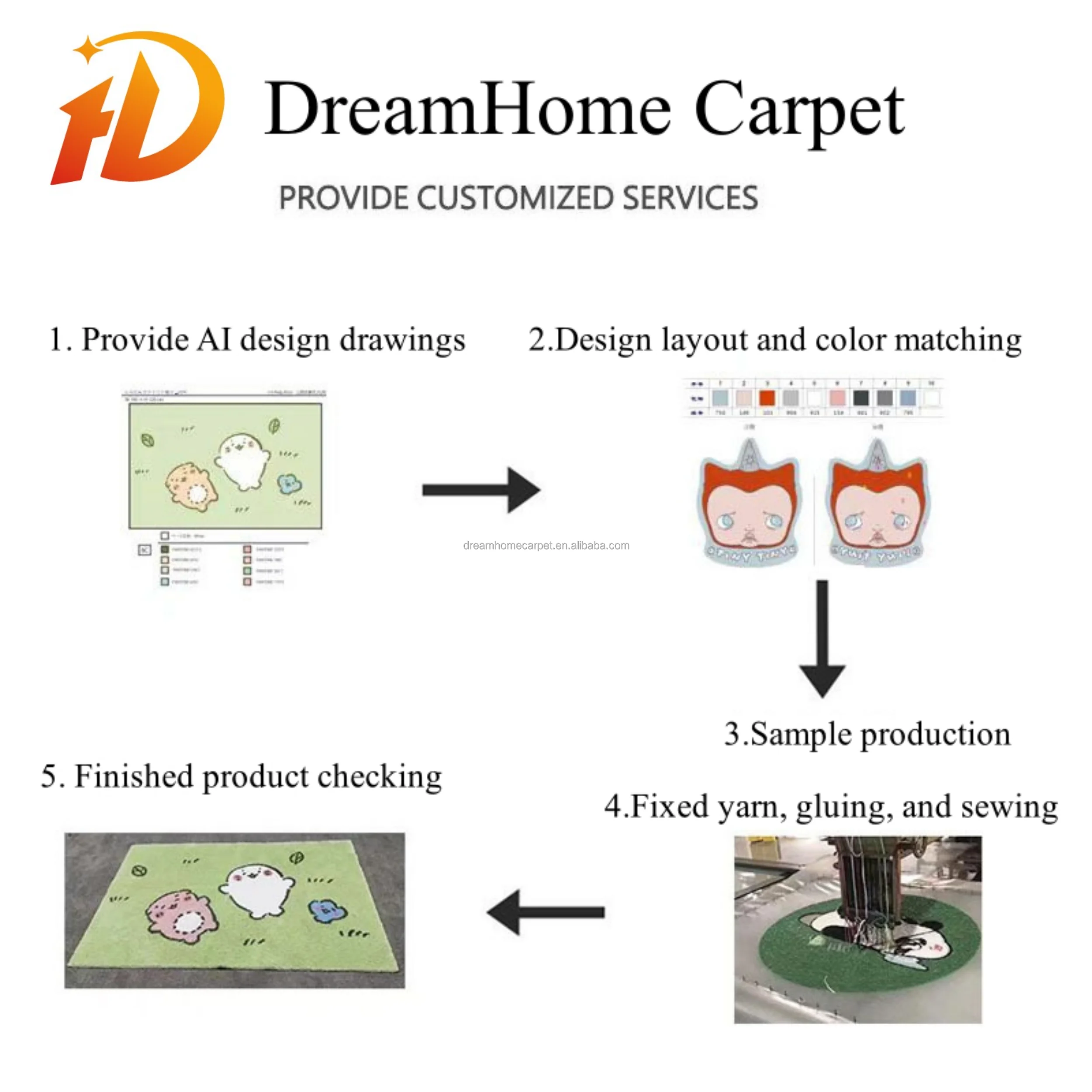 Cute Fruit Tufting Carpet Door Mat Soft Thick Fluffy Tuftted Bathroom ...