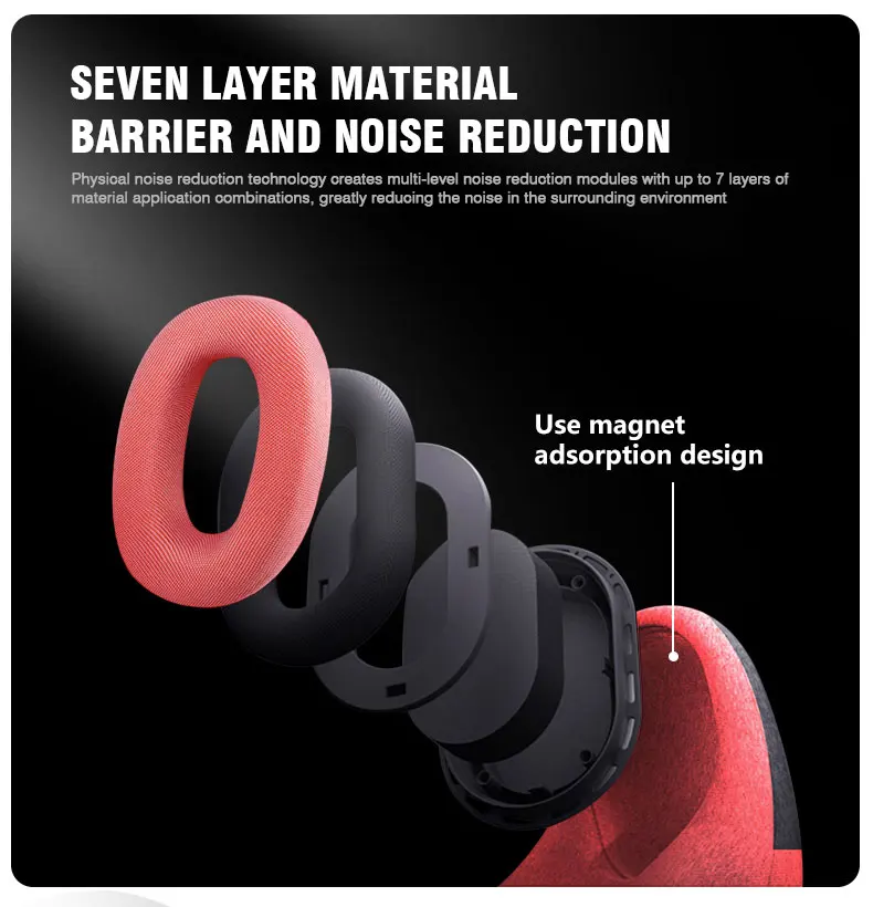 Office Nap Silent Noise Reduction Pillow,U-shaped Headrest Noise ...