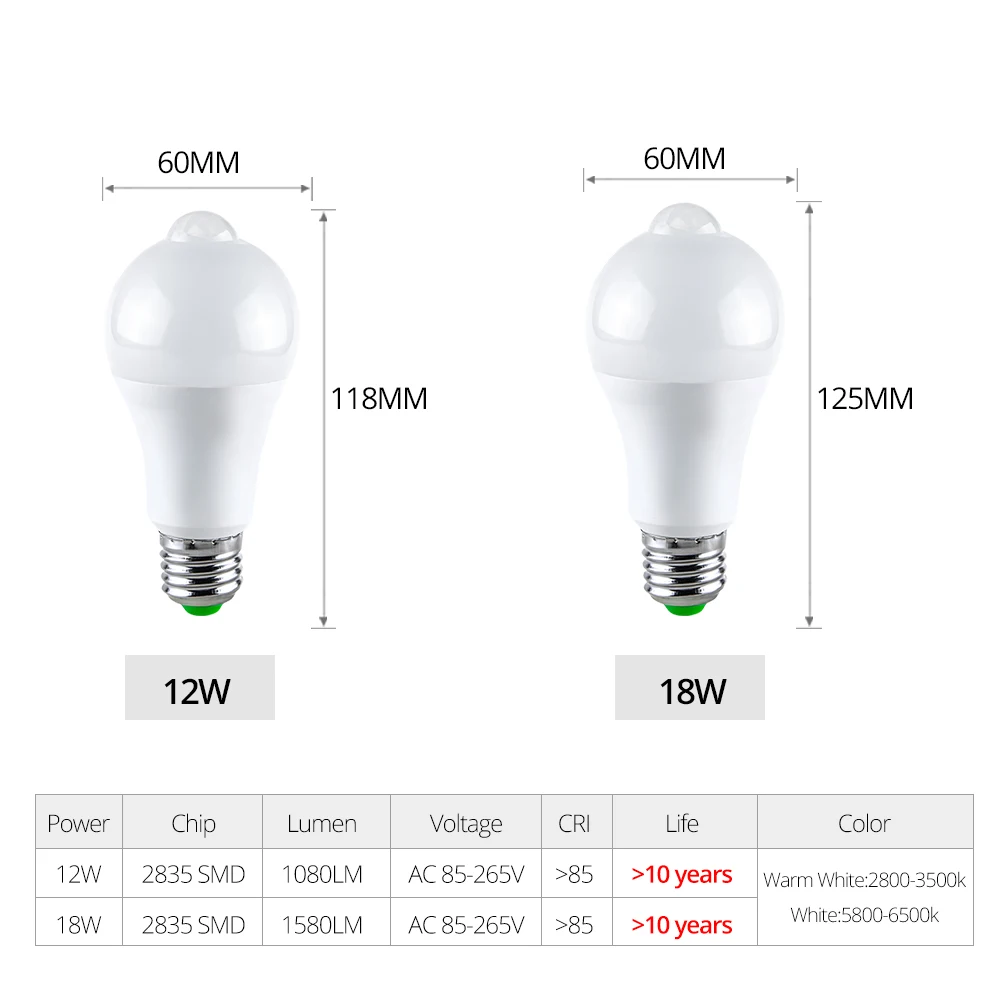 LED PIR Sensor Bulb E27 12W 18W B22 AC85-265V Sensor LED Bulb Lamp ...