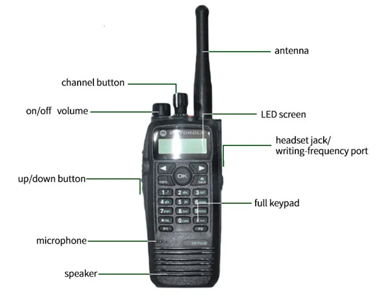 P8260 Xir Series Digital Explosion-proof Mobile Radio 136-174mhz ...