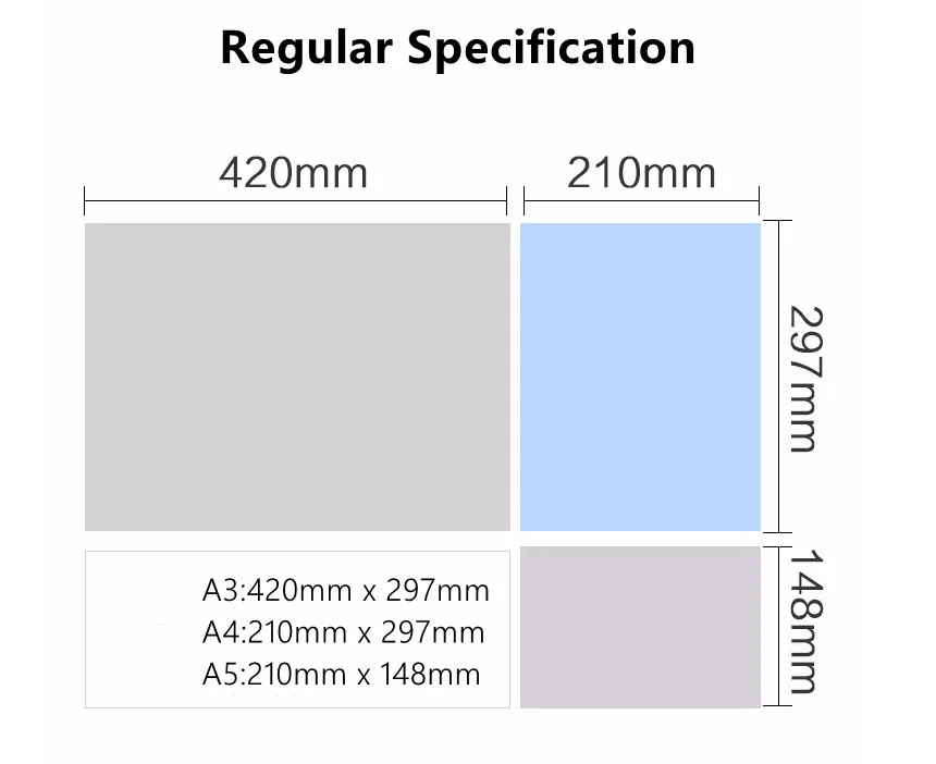 White Office Copier Ram Paper A4 80grams Copy Paper 80g Excellent ...