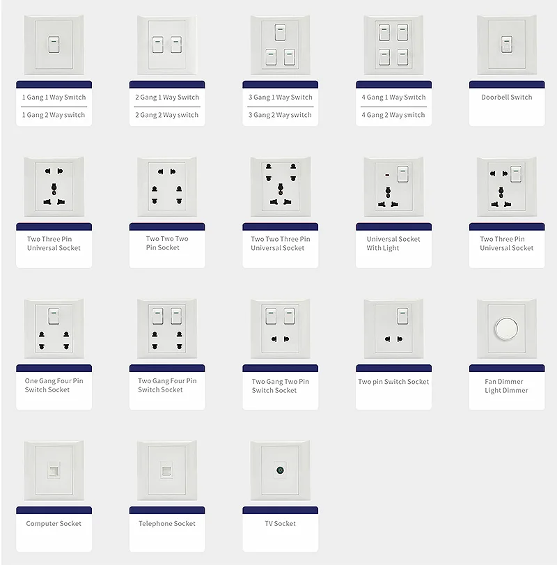 Cambodia Indonesia 220v 13a 5 Pin Universal Electrical Outlet And ...