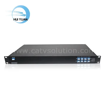 16ch Rackmount Optical Dwdm Mux/demux With Lc/upc Connector 1260~1650nm ...