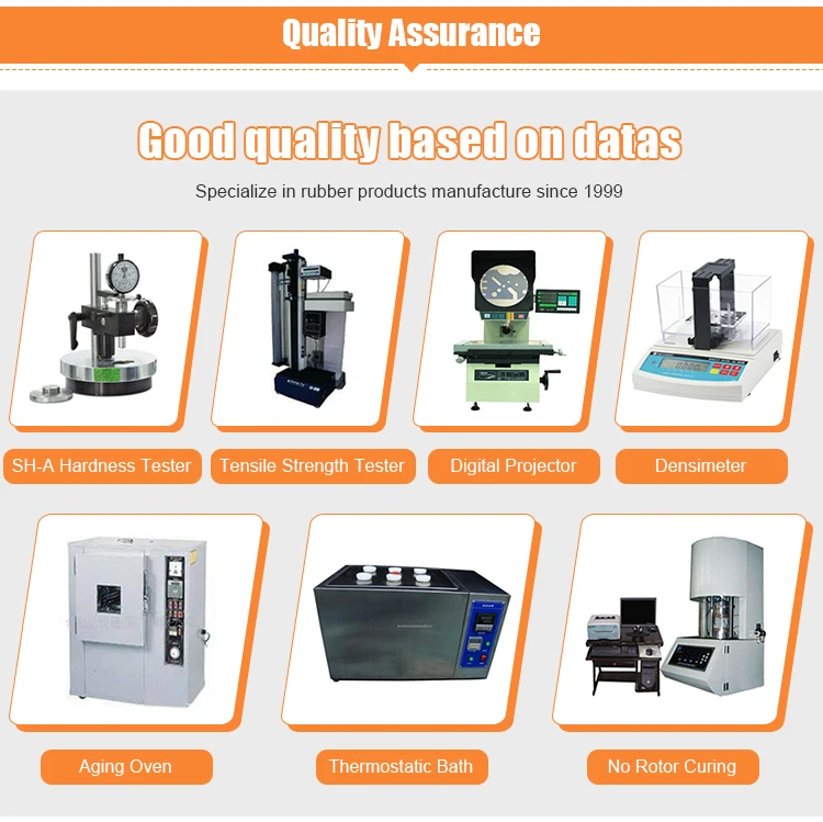 Quad Ring Custom Made Astmd2000 Nbr Epdm Sil Fkm Hnbr Rubber X Ring X ...