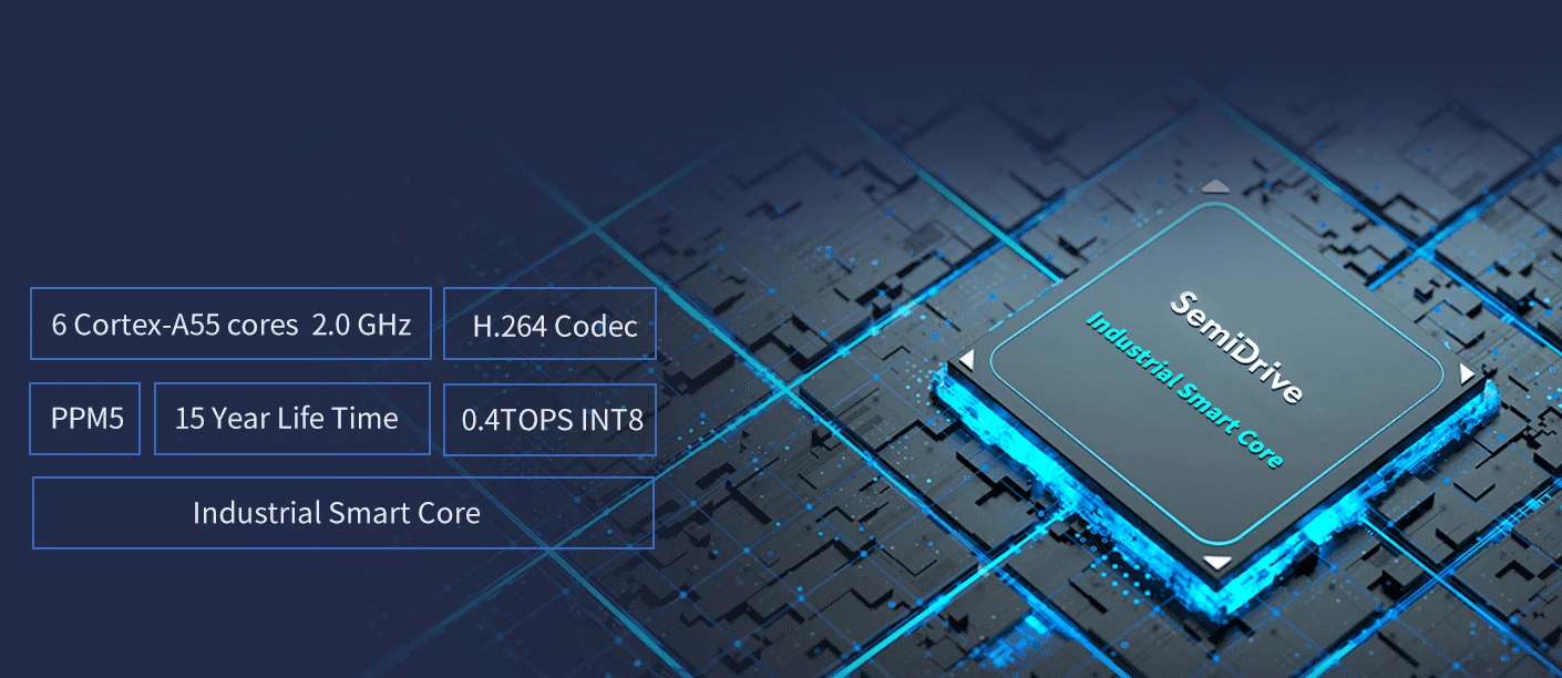 System on module som modules FET-D9360-C System on Module| Alibaba.com