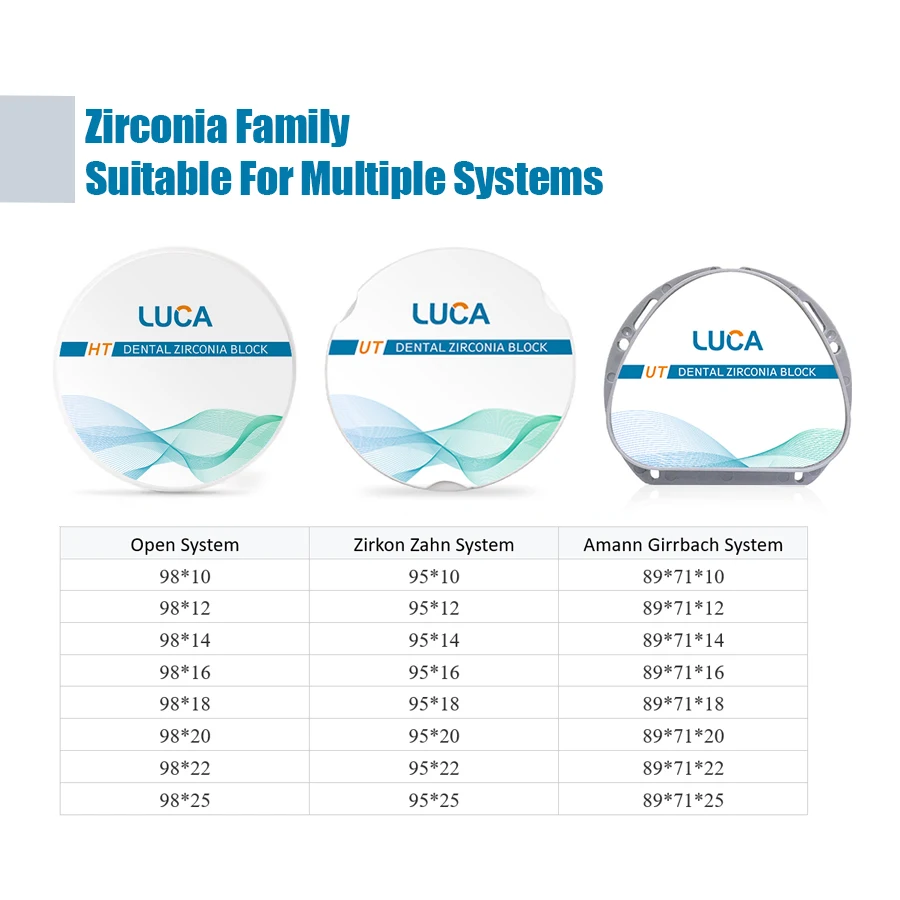 3d Pro Aesthetic Restoration Cad Cam White Zirconia Block Multilayer ...