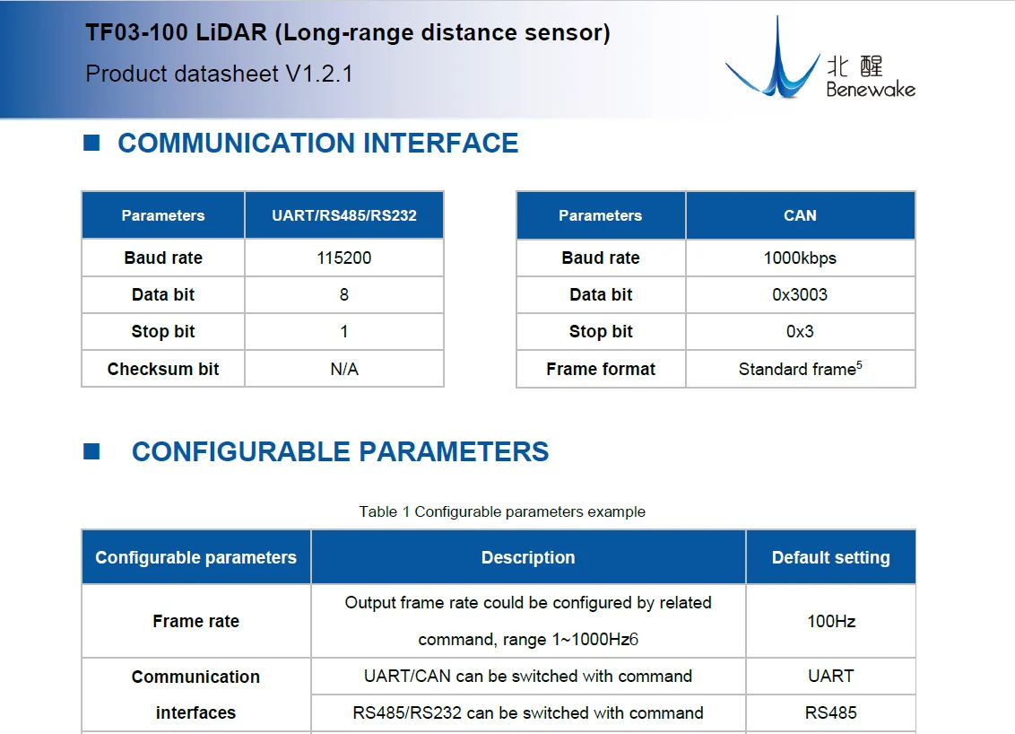Lidar Long Range 100 Meters Laser Sensor Lidar Range Finder Module Wheat Detection Silo Radar